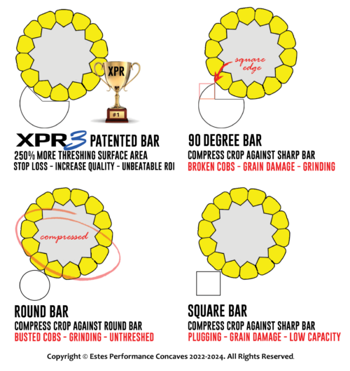 XPR Combine Concaves | Estes Performance Concaves
